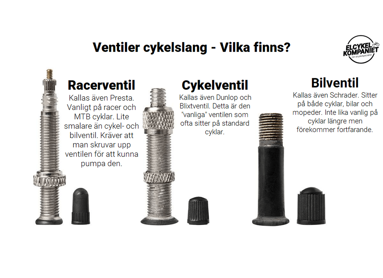 Köp Tillbehör Pump Ventiladapter Cykel/Dunlop till Bilventil/Schrader ...